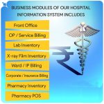 Best Hospital Management System - HMS | Avanttec Medical Systems
